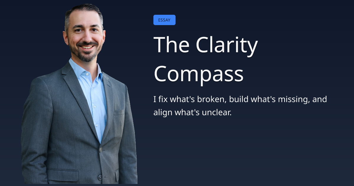The Clarity Compass | Charles Ackerman